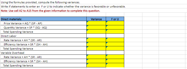 Solved Integrated Excel: Determining Basic Variance Analysis | Chegg.com
