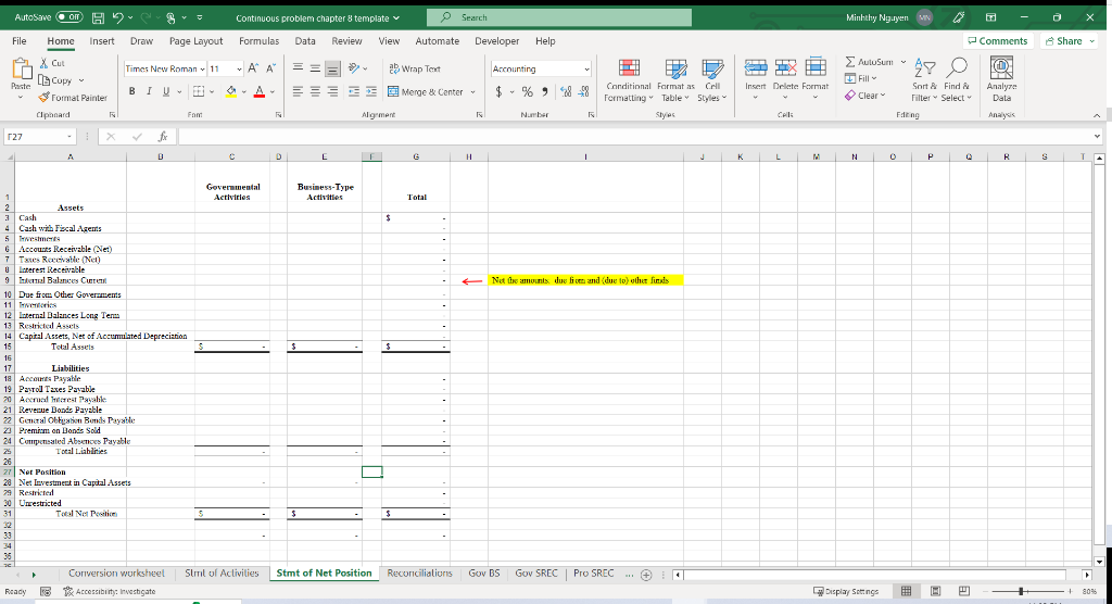 Chapter 8 – Government-wide Statements 8–C. Assemble | Chegg.com