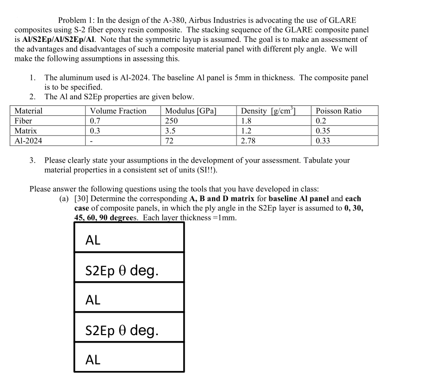 Problem 1: In the design of the A-380, Airbus | Chegg.com