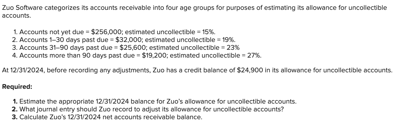 Solved Johnson Company calculates its allowance for | Chegg.com