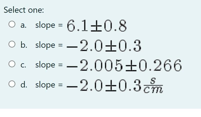 Solved Given the following graph, calculate the slope and | Chegg.com