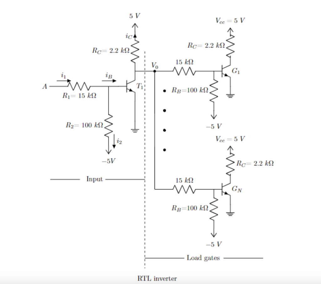 Solved For the above RTL circuit assume VOH = 2.5 V, VOL = | Chegg.com