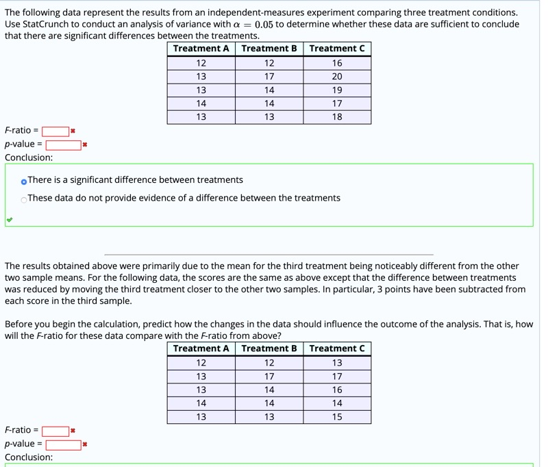 Solved The following data represent the results from an | Chegg.com
