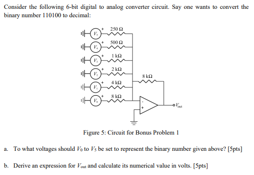 Solved Consider the following 6-bit digital to analog | Chegg.com