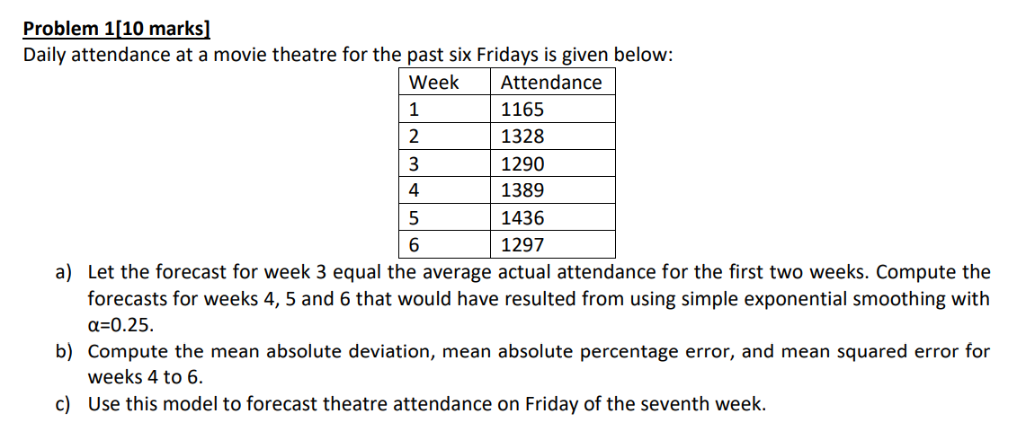 Solved Problem 1[10 marks) Daily attendance at a movie | Chegg.com