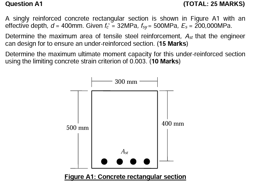 Solved Question A1 (TOTAL: 25 MARKS) A singly reinforced | Chegg.com