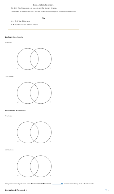 Solved 5. Aristotelian Venn Diagrams for ValidityFor | Chegg.com