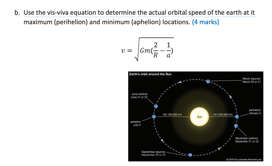 Solved b. Use the vis-viva equation to determine the actual | Chegg.com