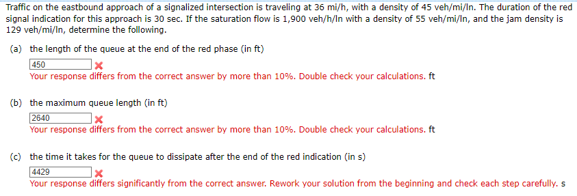 Solved Traffic on the eastbound approach of a signalized | Chegg.com
