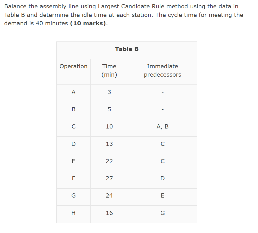 Solved Balance the assembly line using Largest Candidate | Chegg.com