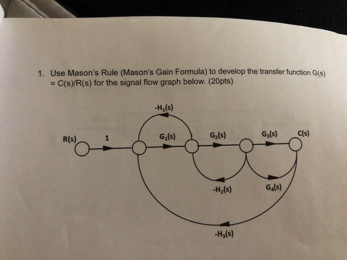 Solved Use Mason's Rule (Mason's Gain Formula) to develop | Chegg.com