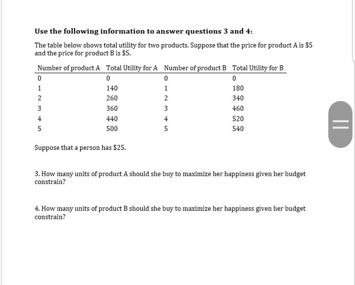 Solved Utility Problem Set1 1. Suppose that the price of | Chegg.com