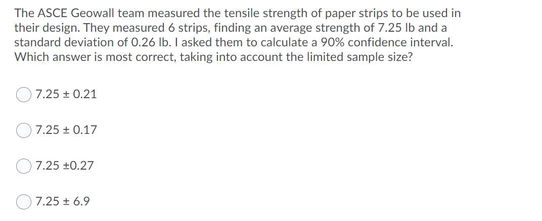 Solved The ASCE Geowall team measured the tensile strength | Chegg.com