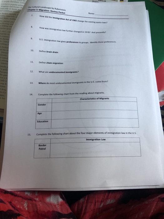 Cultural Landhcape by Rubenstein t Sowh Phe chapter | Chegg.com