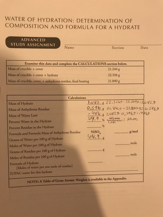 Solved WATER OF HYDRATION: DETERMINATION OF COMPOSITION AND | Chegg.com