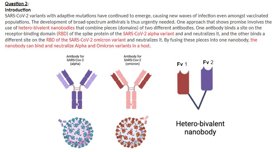 Solved Question 2: Introduction SARS-CoV-2 variants with | Chegg.com