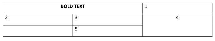 Solved Create the following html table. Name it | Chegg.com
