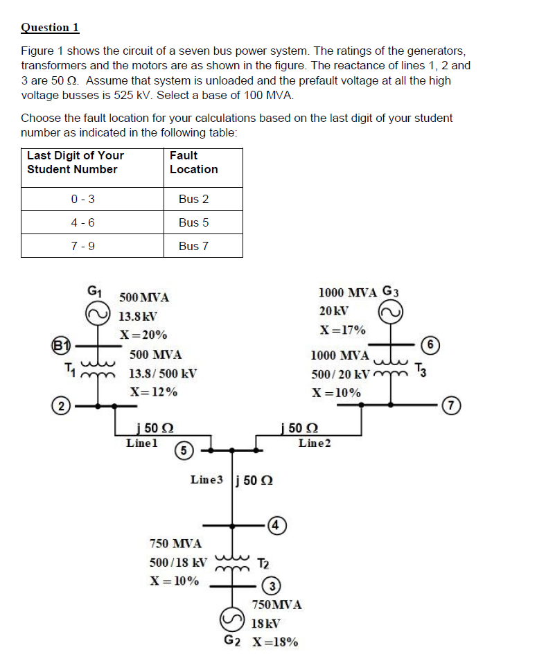 Solved Question 1 (continued) (a) Create the seven bus power | Chegg.com