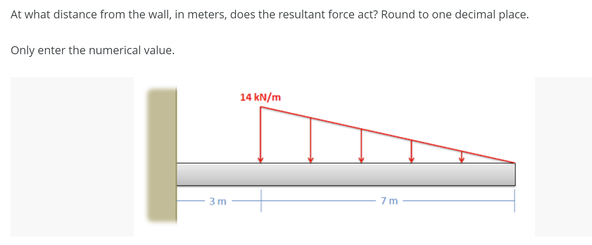 Solved At what distance from the wall, in meters, does the | Chegg.com
