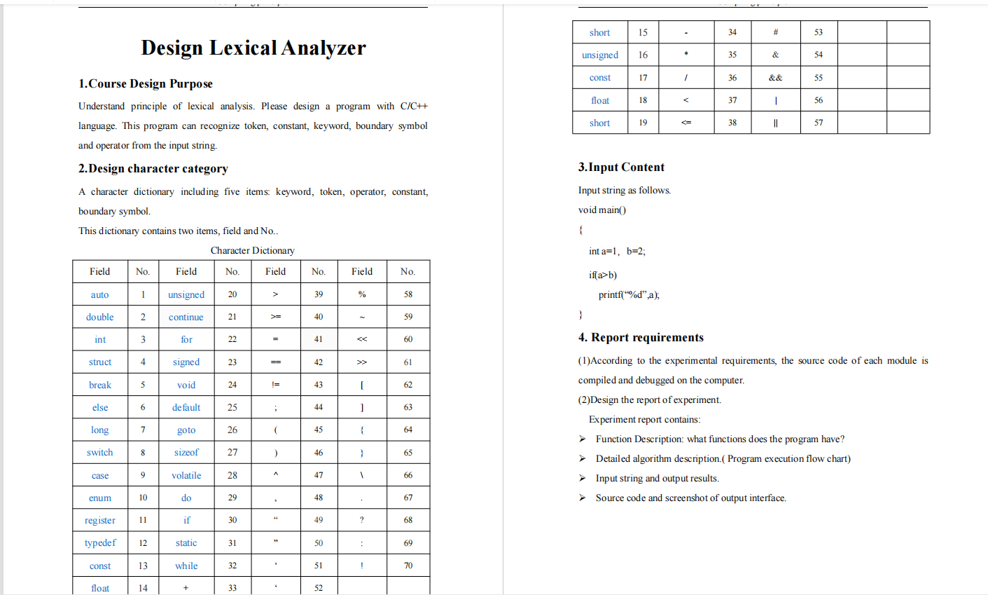 short 15 34 # 53 Design Lexical Analyzer unsigned 16 | Chegg.com