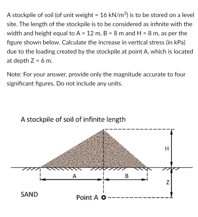 Solved A stockpile of soil (of unit weight = 16 kN/m²) is to | Chegg.com
