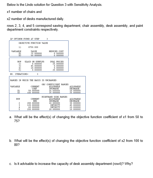 Solved Below is the Lindo solution for Question 3 with | Chegg.com