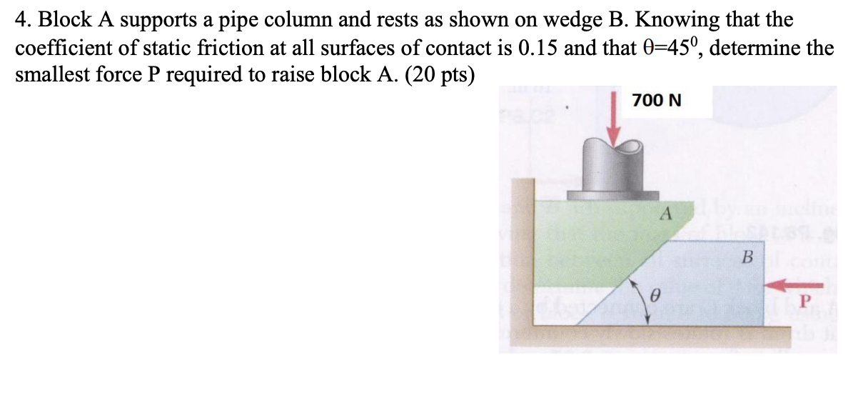 Solved 4. Block A supports a pipe column and rests as shown | Chegg.com