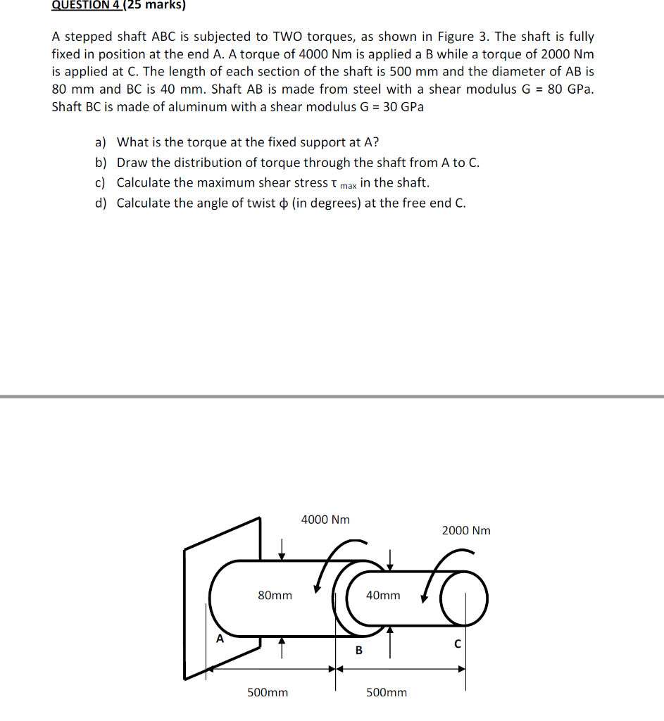 Solved QUESTION 4 (25 marks) A stepped shaft ABC is | Chegg.com