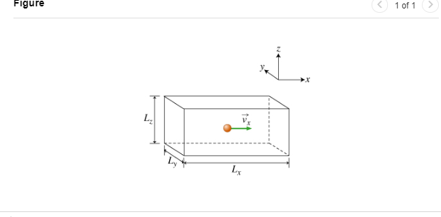 Solved Imagine that the container from the problem | Chegg.com