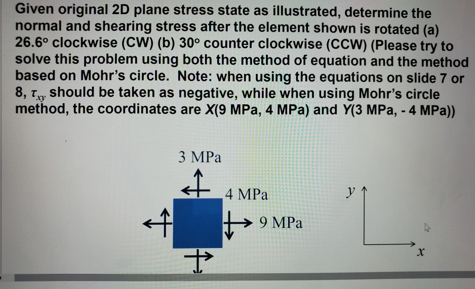 Given original 2D plane stress state as illustrated, | Chegg.com