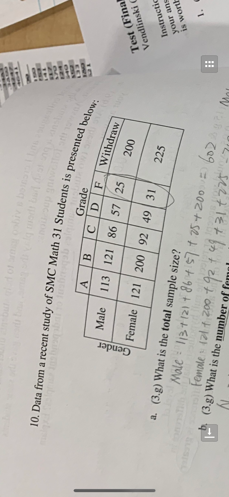 Solved 10. Data from a recent study of SMC Math 31 Students | Chegg.com