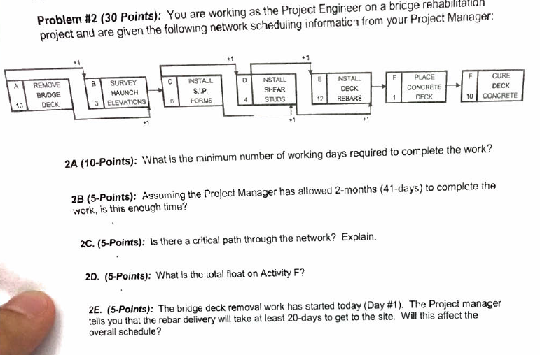 Problem #2 (30 Points): You are working as the | Chegg.com Problem #2 (30 Points): You are working as the | Chegg.com