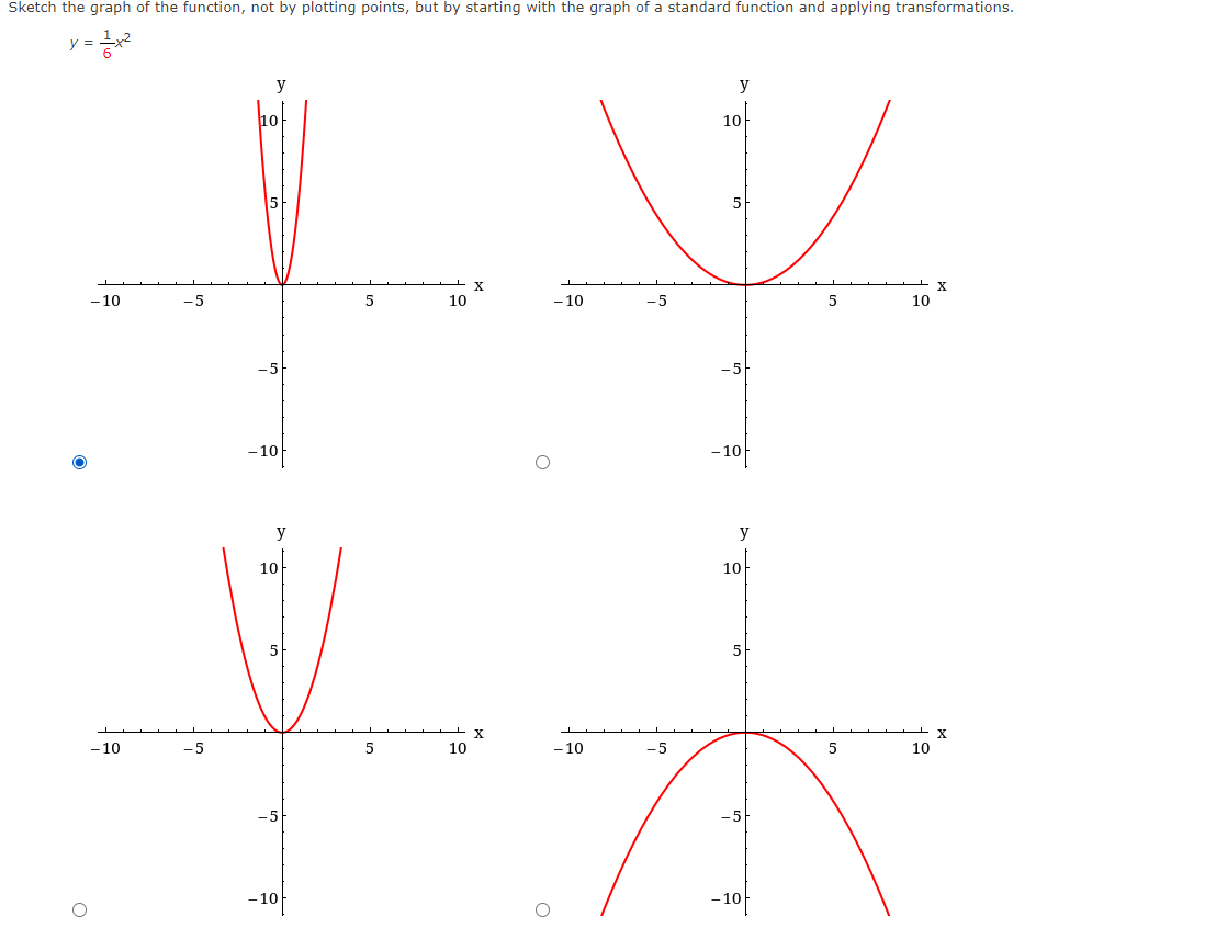 Solved Sketch the graph of the function, not by plotting | Chegg.com