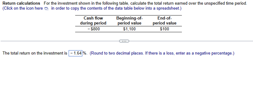 Solved Return calculations For the investment shown in the | Chegg.com