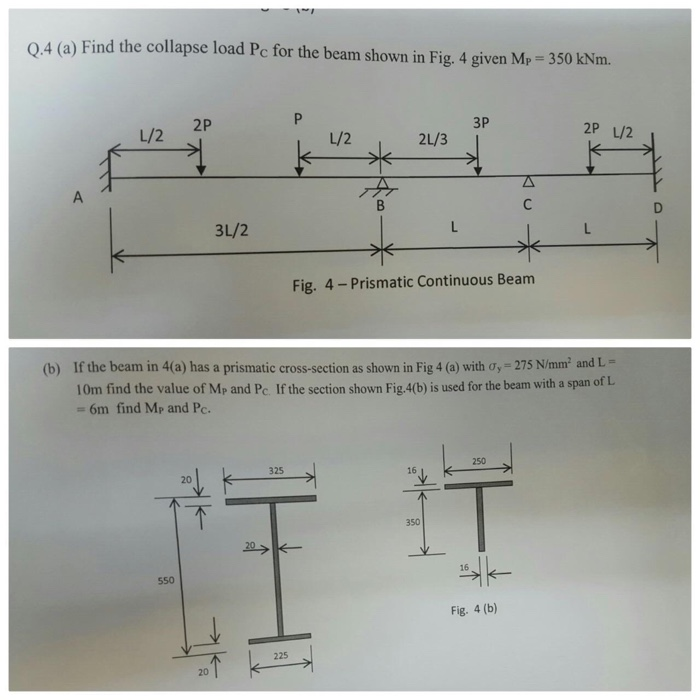 Solved 4 (a) Find the collapse load Pe for the beam shown in | Chegg.com