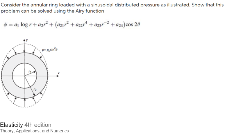 Solved Consider the annular ring loaded with a sinusoidal | Chegg.com