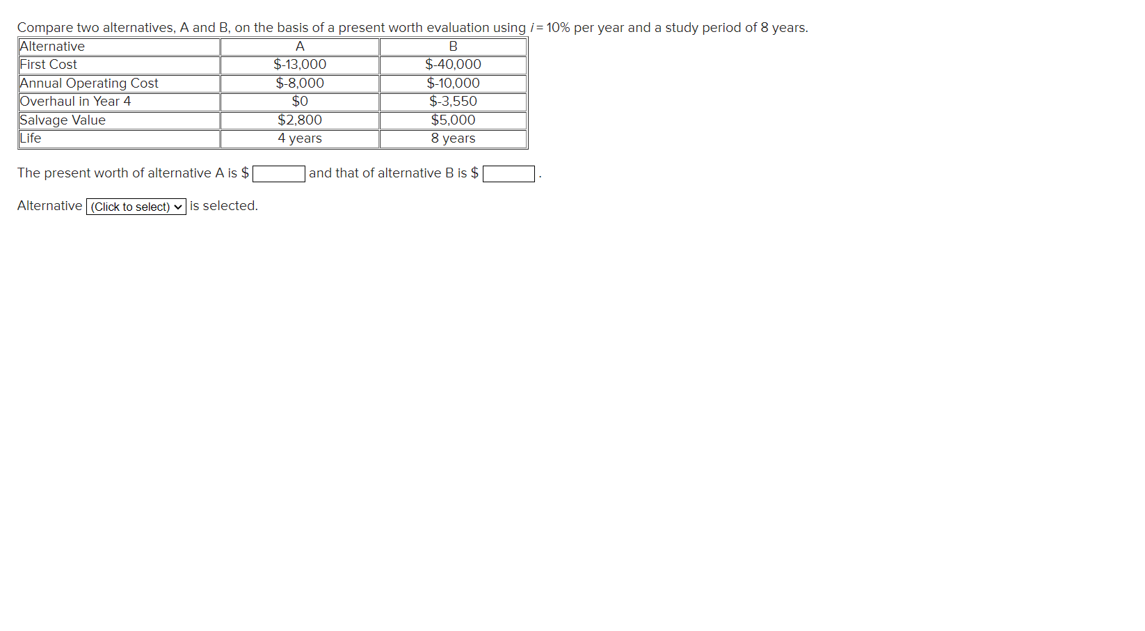 Solved Compare two alternatives, A and B, on the basis of a | Chegg.com