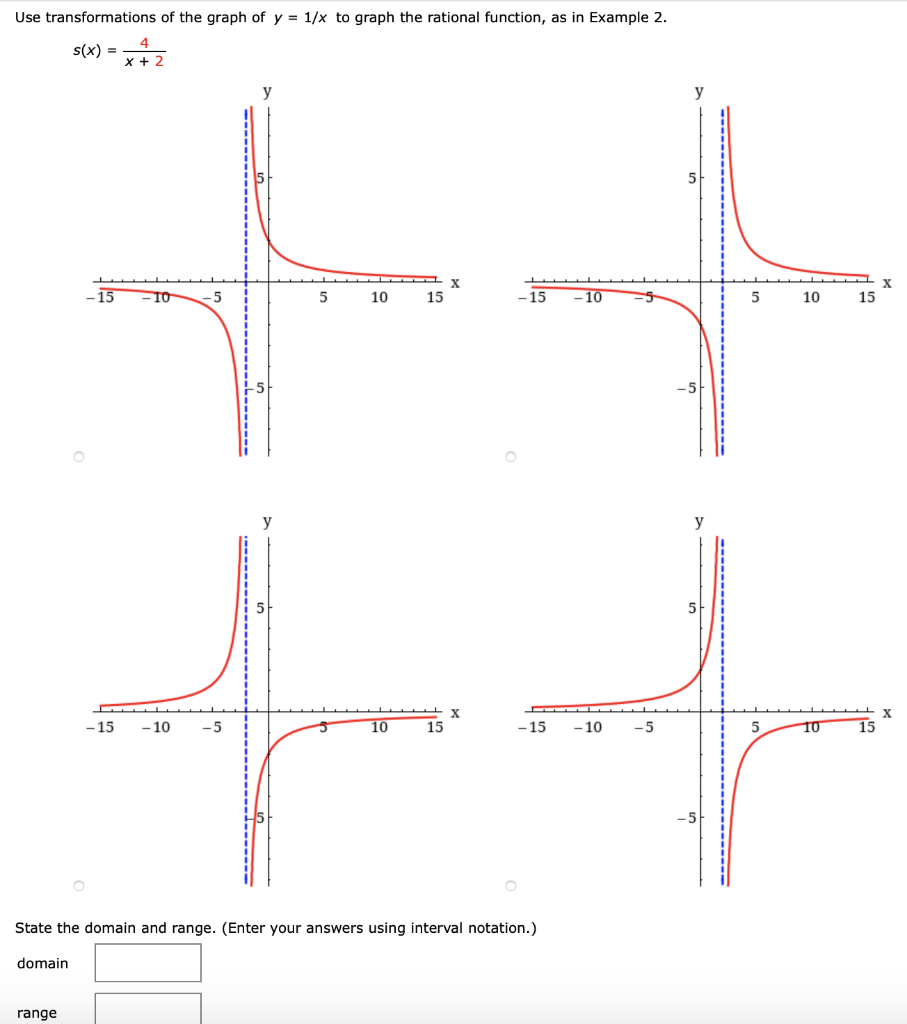 Solved Use transformations of the graph of y = 1/x to graph | Chegg.com