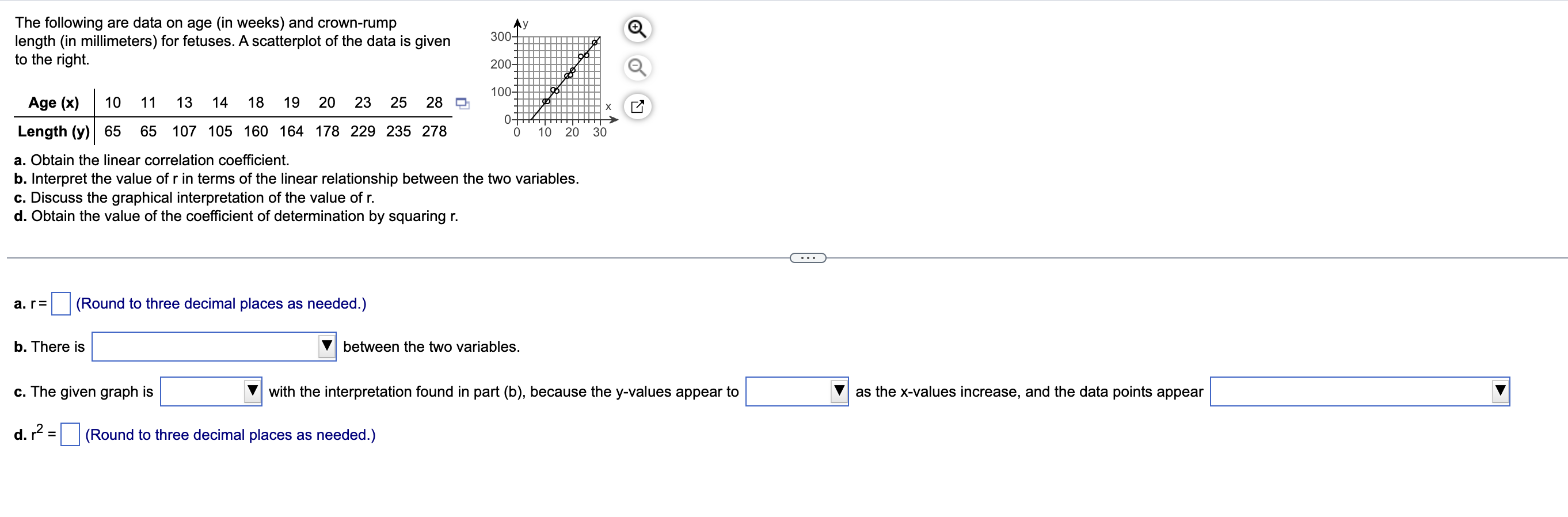 Solved The following are data on age (in weeks) ﻿and | Chegg.com