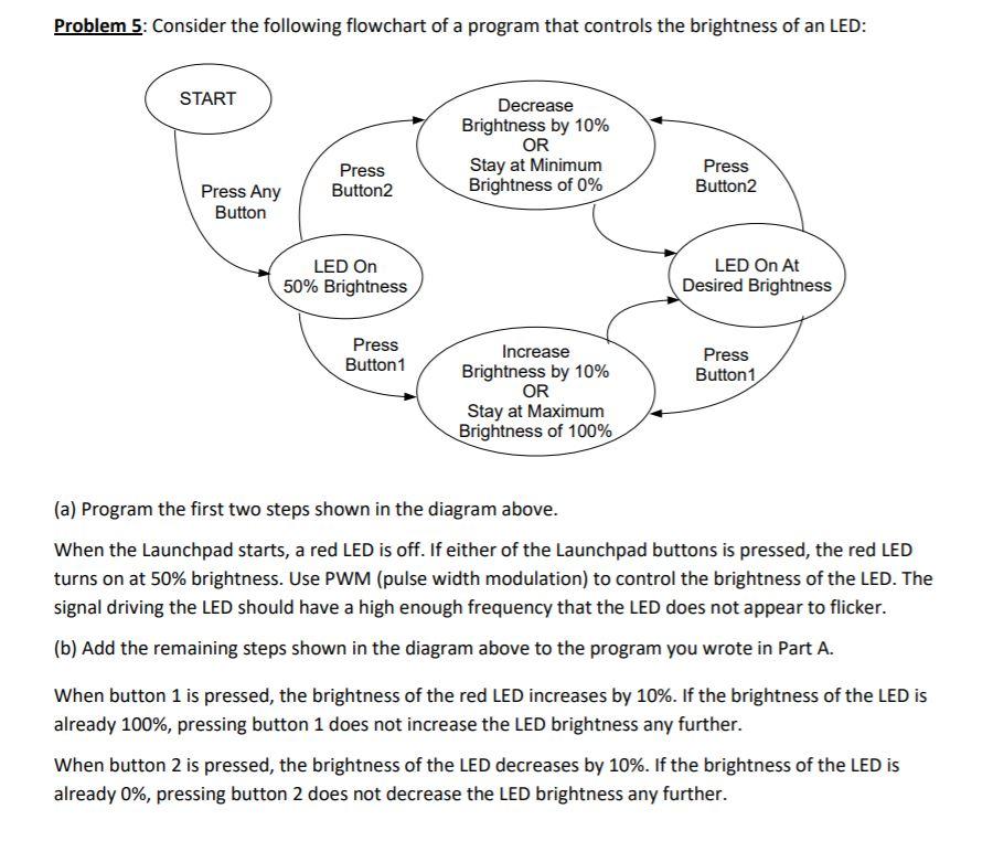 Problem 5: Consider the following flowchart of a | Chegg.com