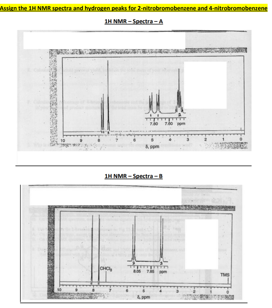 Solved Assign the 1H NMR spectra and hydrogen peaks for | Chegg.com