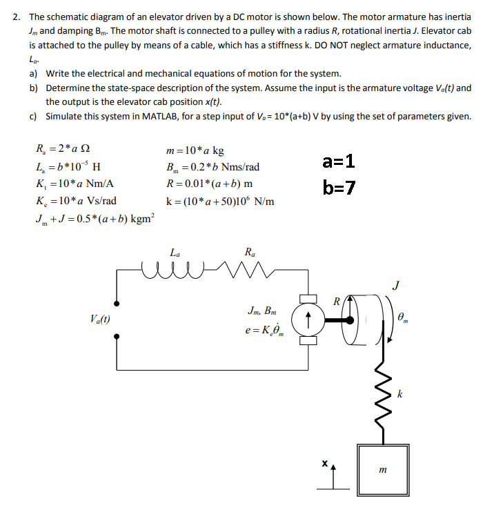 Solved 2. The schematic diagram of an elevator driven by a | Chegg.com