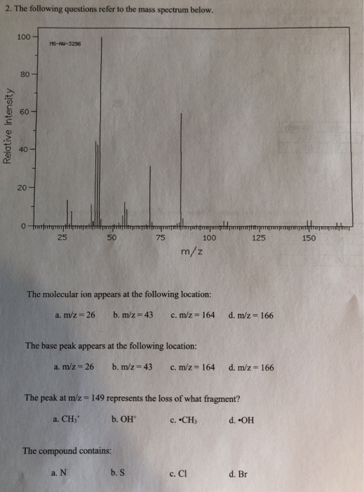 Solved 2. The following questions refer to the mass spectrum | Chegg.com