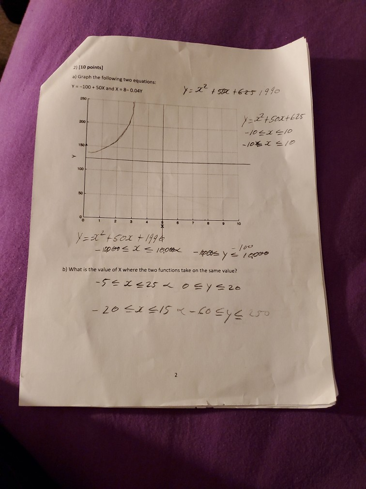 Solved Eco 302 Intermediate Microeconomics Math Skill | Chegg.com