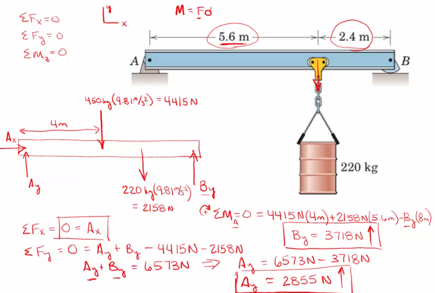 Solved Assume that instead of 5.6 ﻿meters, ﻿the load was at | Chegg.com