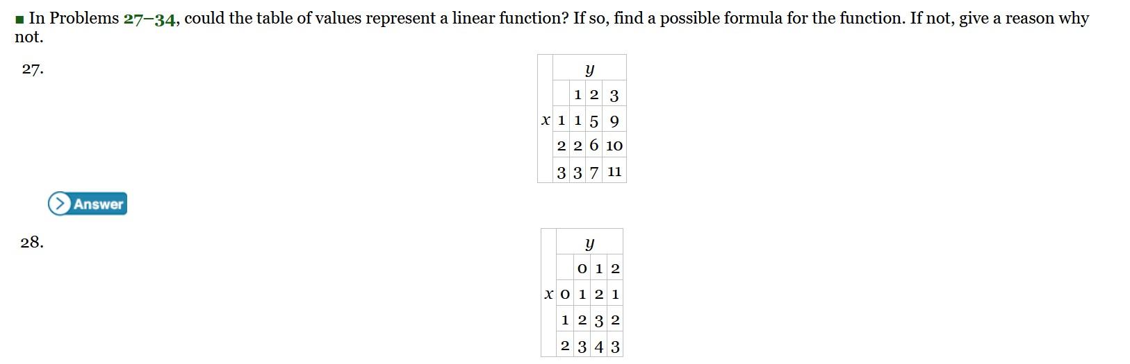 Solved In Problems 27−34, could the table of values | Chegg.com
