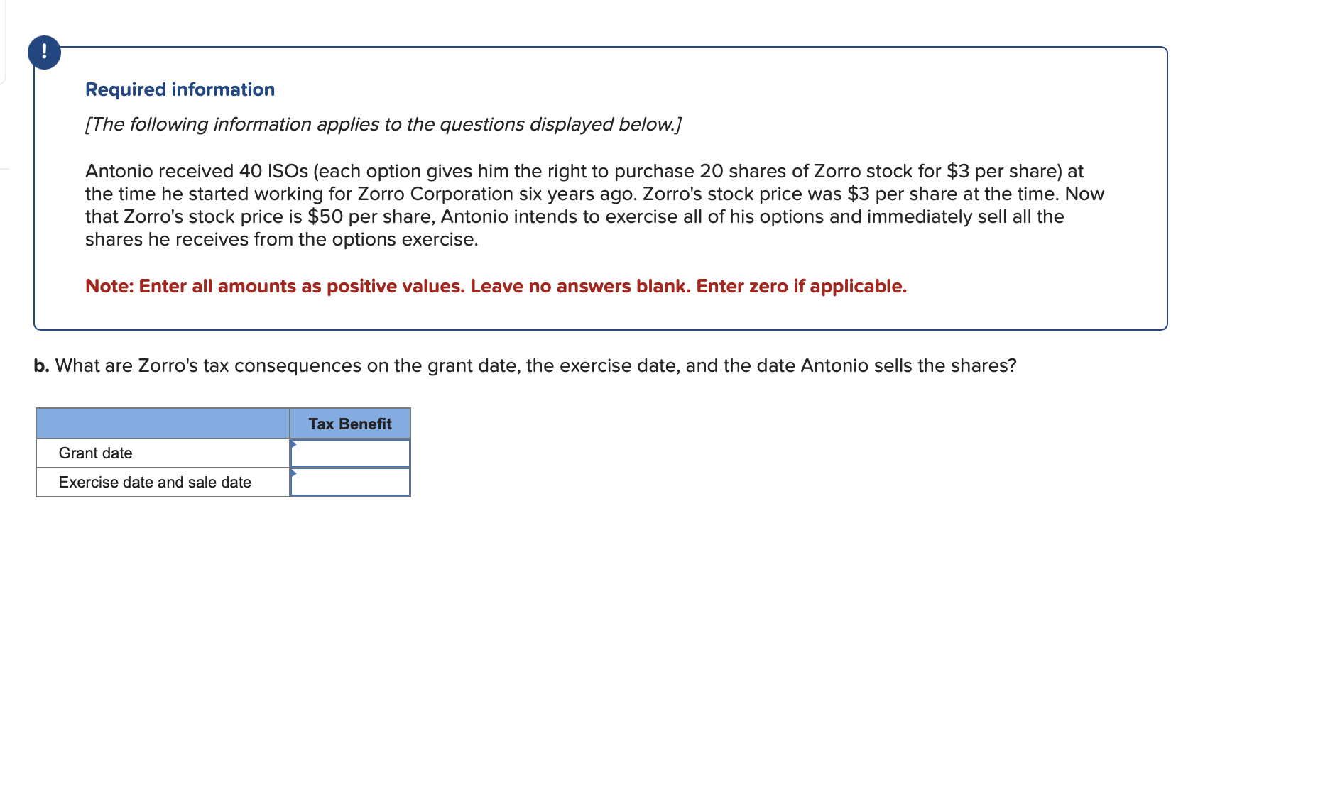 Solved Required information [The following information | Chegg.com