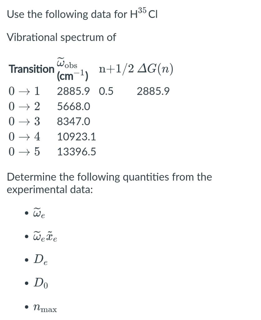 Solved Use the following data for H35Cl Vibrational spectrum | Chegg.com