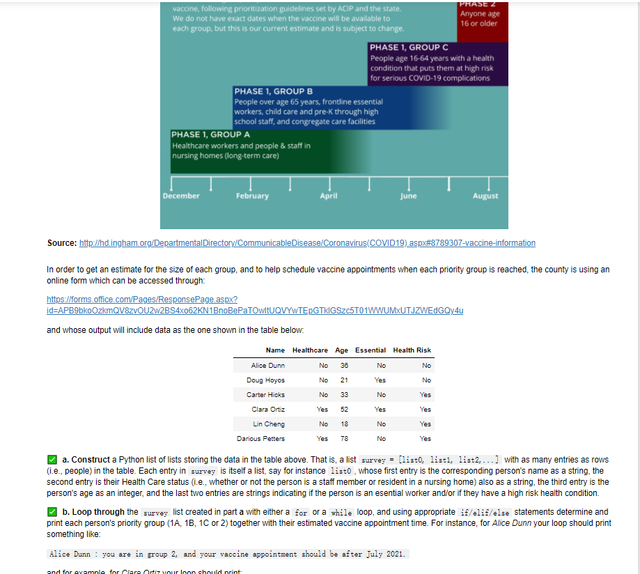 Solved PHASE 2 vaccine, following prioritization guidelines | Chegg.com
