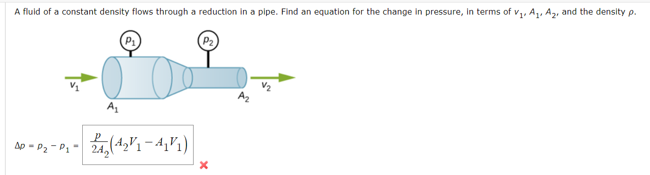 Solved A fluid of a constant density flows through a | Chegg.com